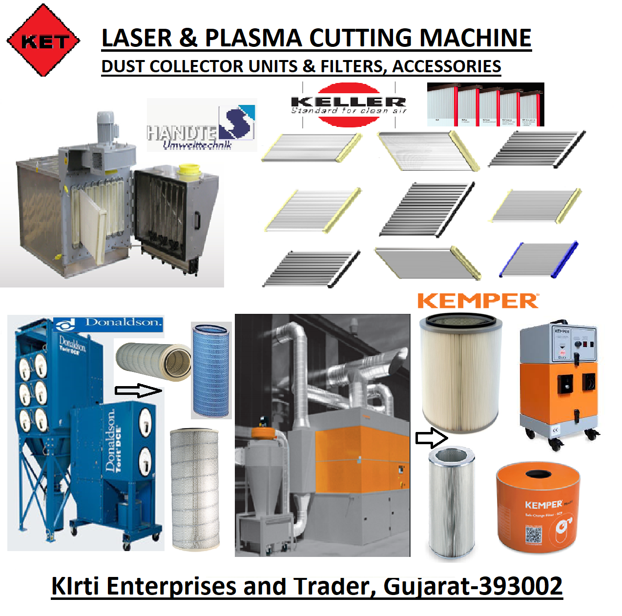Dust Collector Unit - Filter Plates & Elements- All types and Brands ...