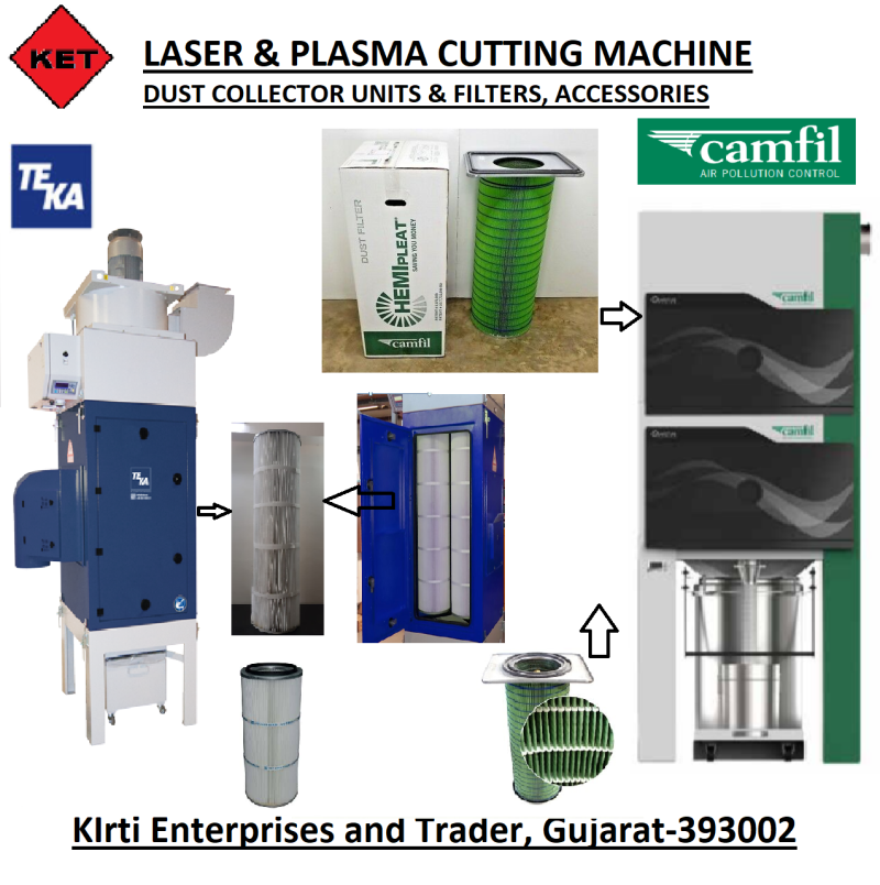 Dust Collector Unit - Filter Plates & Elements- All types and Brands ...